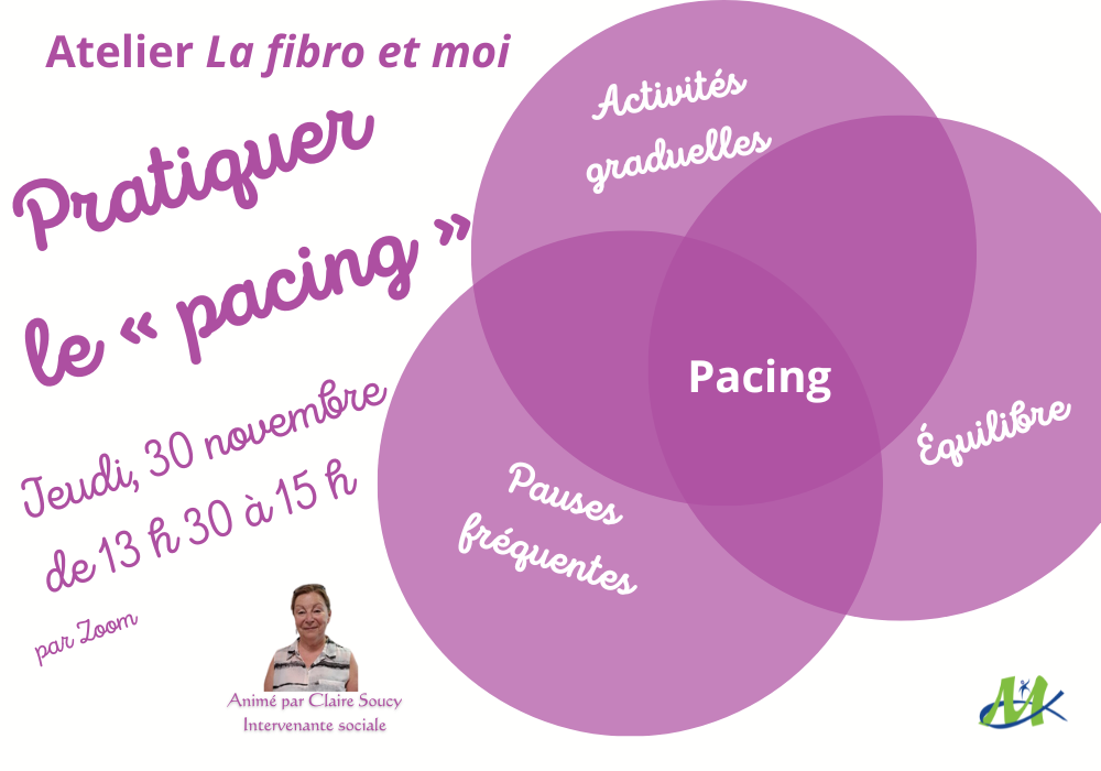 Ateliers La fibro et moi - La fibro et moi - Pratiquer le pacing ...